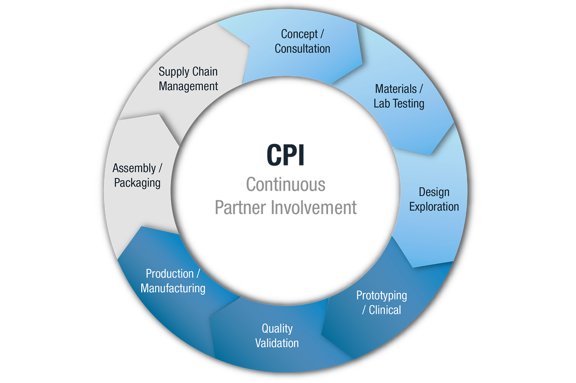Home - Stokvis Tapes