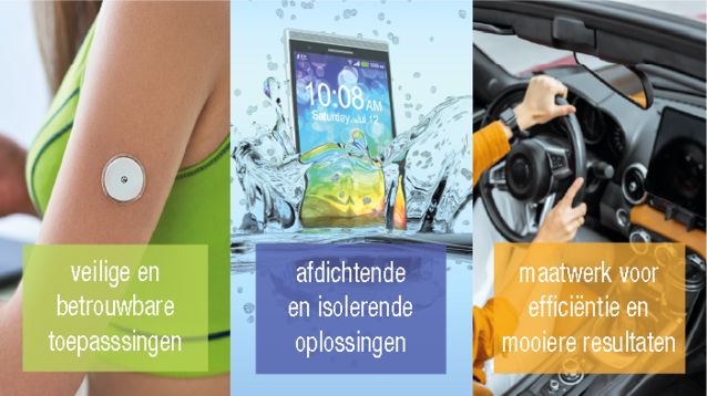 Wat is er mogelijk met tape? | Stokvis Tapes